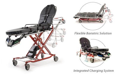 Ambulance Cots: Yesterday to Today (Ferno) - EMS Museum