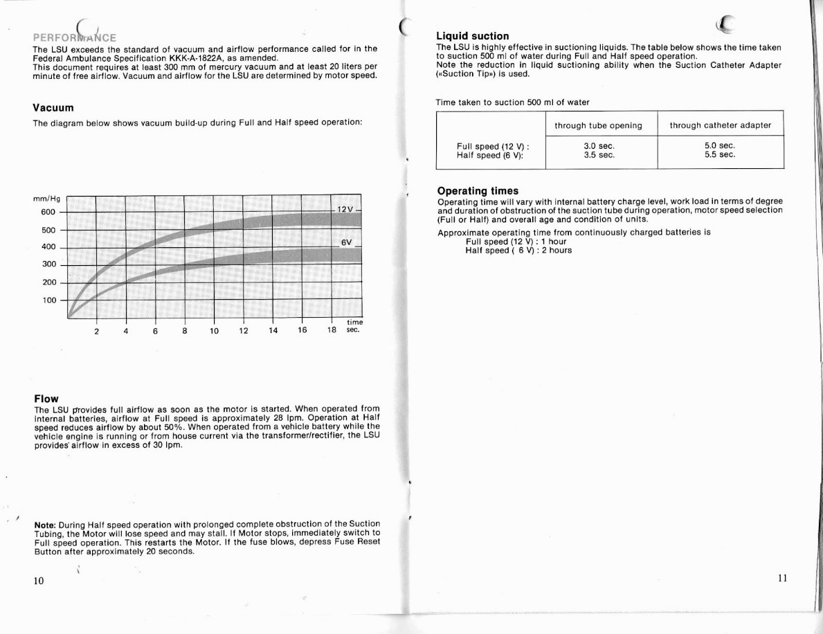 1979: Laerdal Portable Suction – LSU Model – EMS Museum